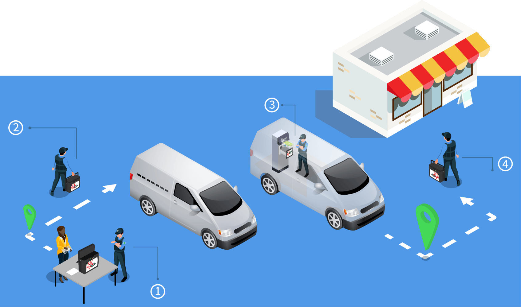 What is Cash in Transit