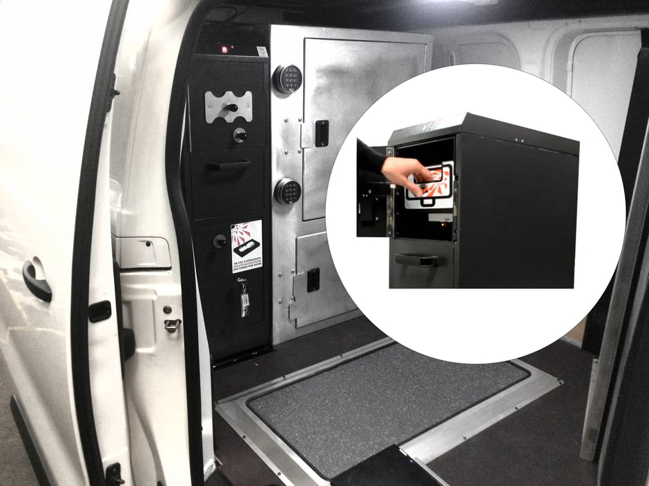 What is Cash in Transit