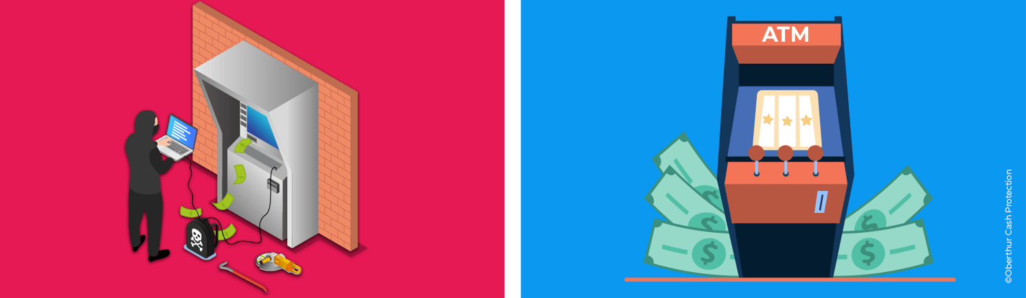 How to Protect ATMs from Blackbox and Malware Attacks?